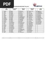 Pinoy Henyo Words List and Categories | PDF | Foods