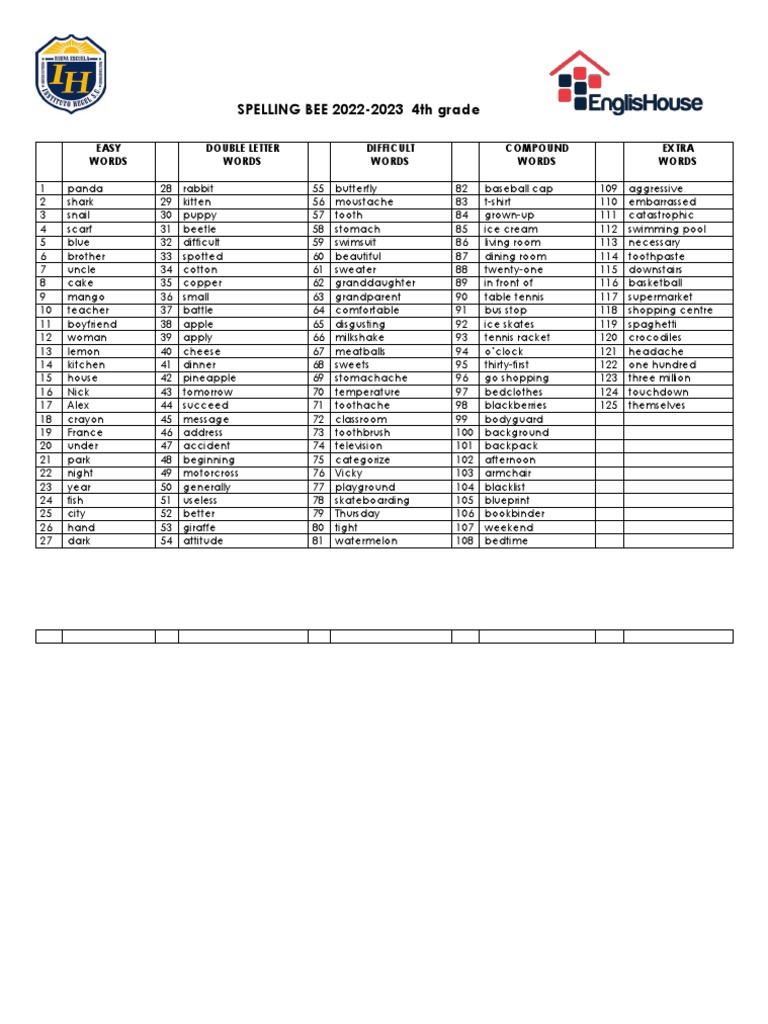 SPELLING BEE 2022-2023 4th Grade: Easy Words Double Letter Words ...