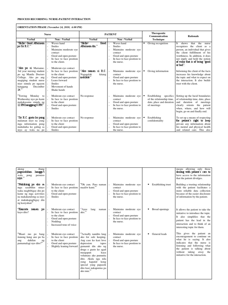 Nurse Patient Interaction | PDF | Nonverbal Communication | Wellness