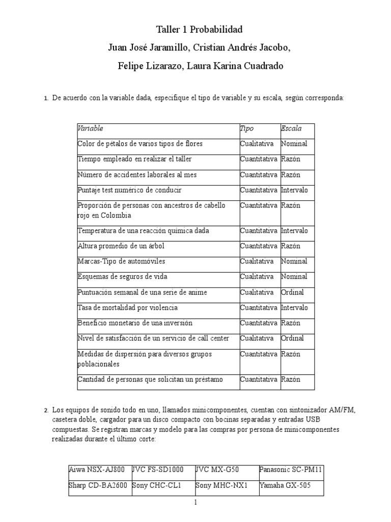 Taller Probabilidad #1 | PDF | Desviación Estándar | Oblicuidad
