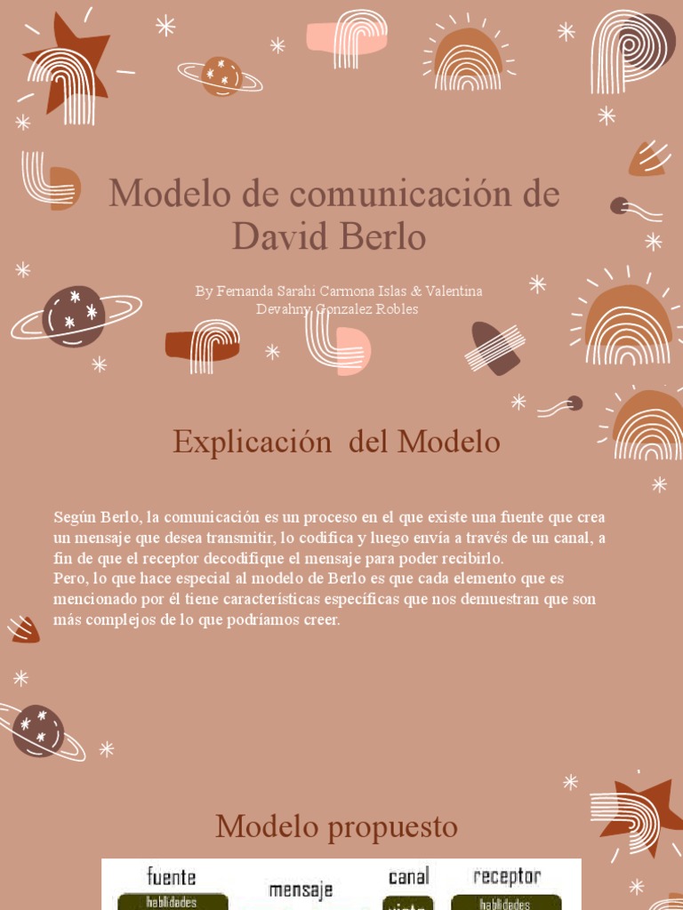 Modelo de Comunicación de David Berlo | PDF | Comunicación | Ciencias ...