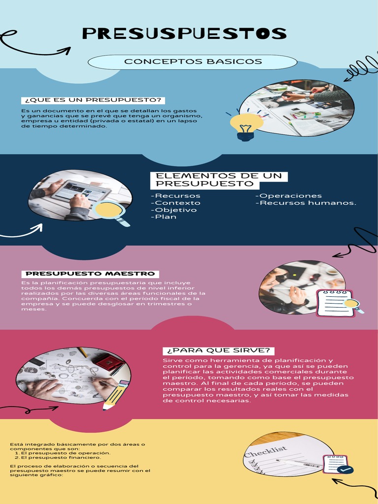 Infografía de Presupuestos Unidad 1 - 230419 - 202349 | PDF | Presupuesto | Economias