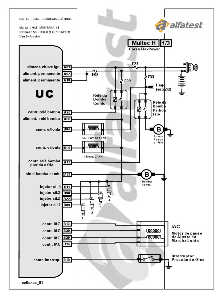 Multec H 1/3: Kaptor Box - Esquema Elétrico Marca: GM - MONTANA 1.8 ...