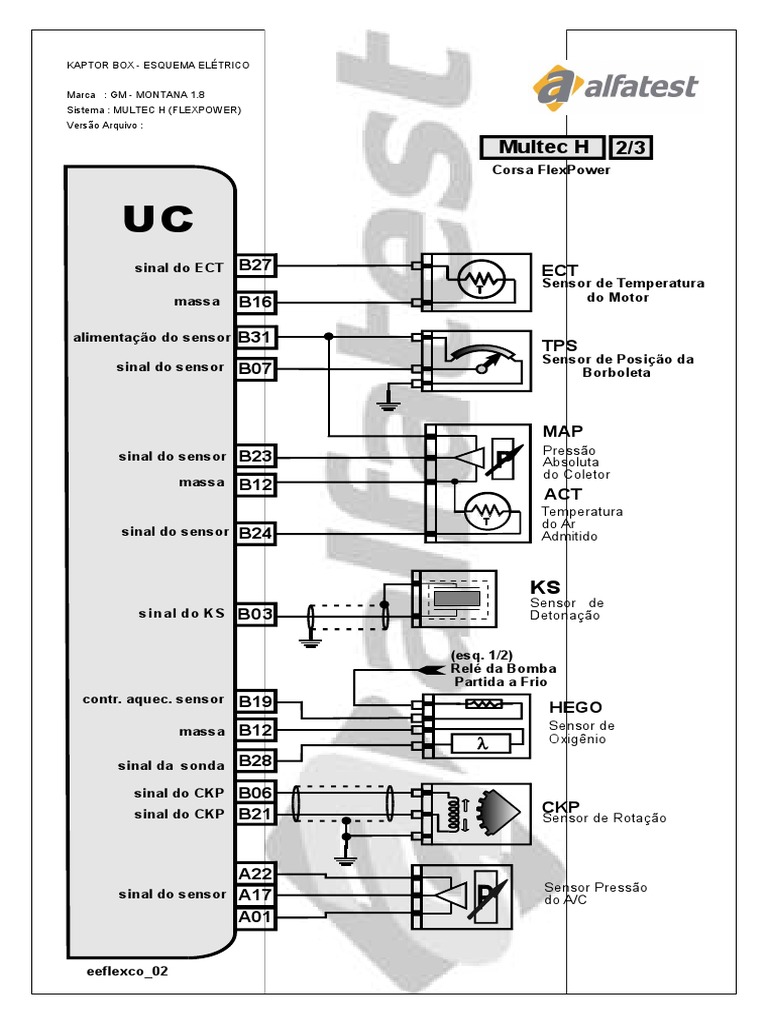 Multec H 2/3: ECT B27 B16 | PDF