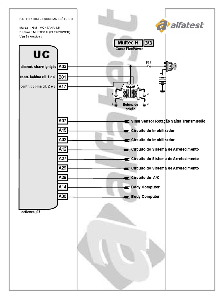 Esquema elétrico GM Montana Multec H | PDF