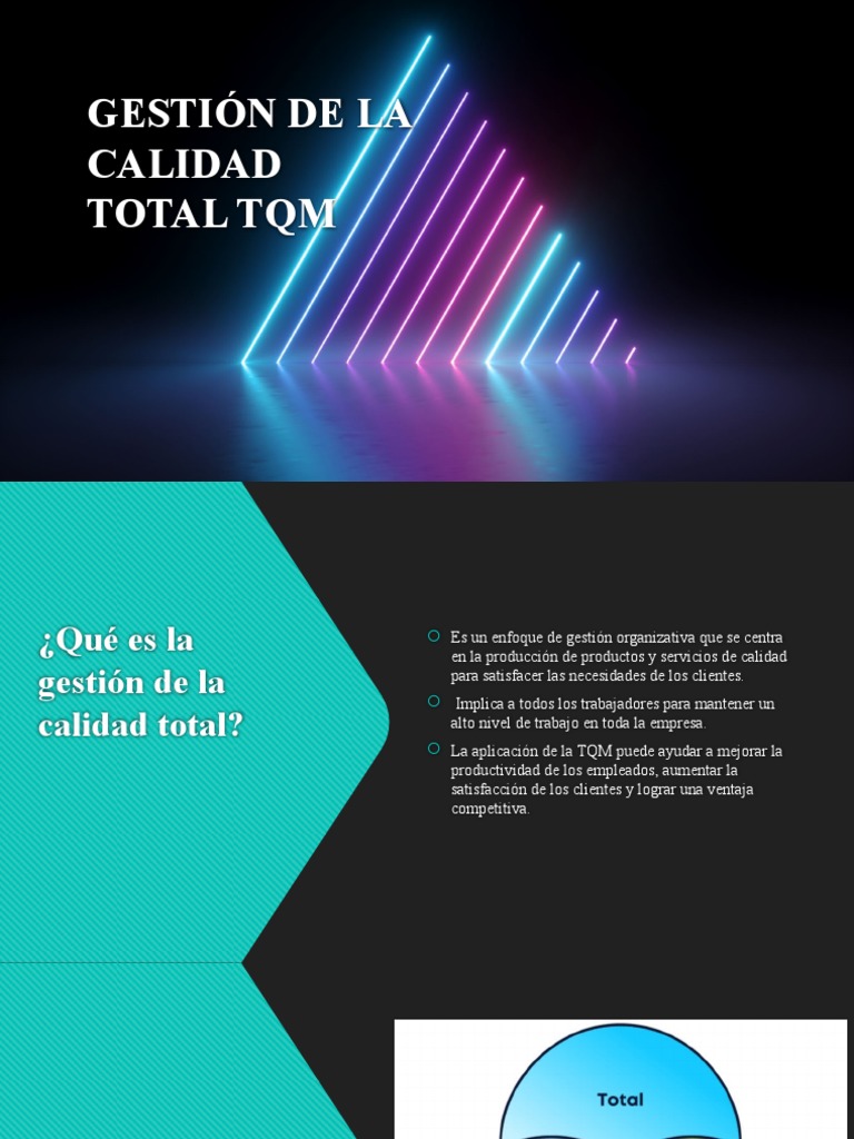 Gestión de la calidad total (TQM): Enfoques, principios y modelos | PDF | Calidad (comercial ...