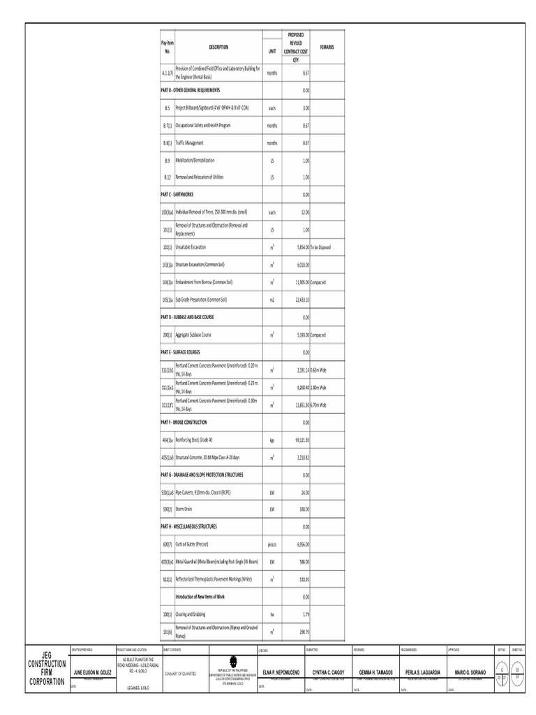 JEG Construction Firm Corporation | PDF