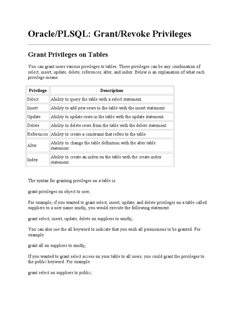 Oracle/PLSQL: Grant/Revoke Privileges | PDF | Databases | Data Management