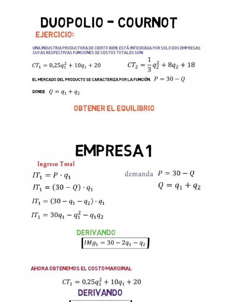 Ejercicio de cournot | PDF