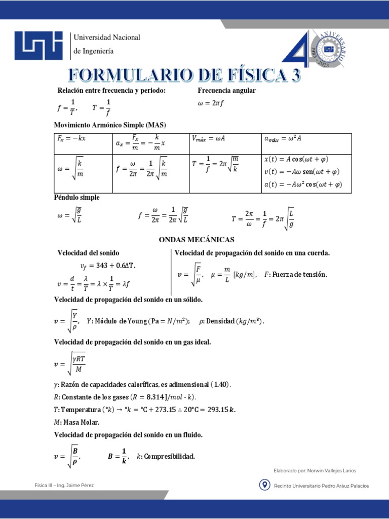 Formulario de Física 3 | PDF