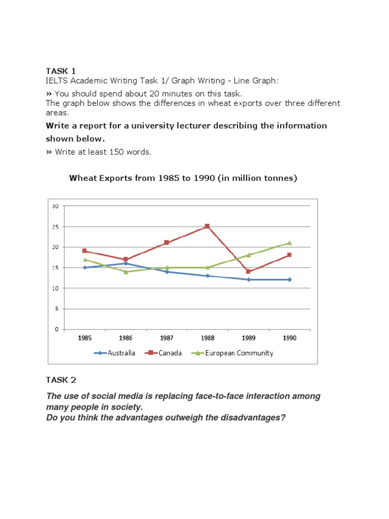 IELTS ACADEMIC WRITING 1st-TASK-1-and-TASK-2-Line-and-Adv-DisAdv ...