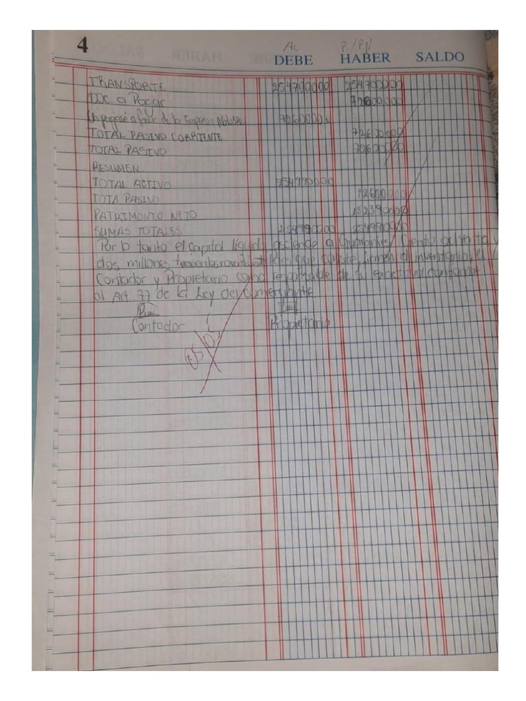 Tarea Libro Inventario | PDF