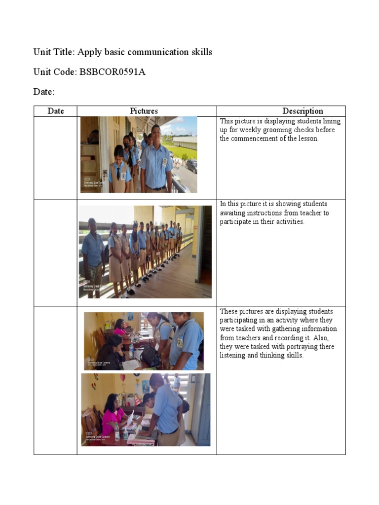 Unit Title: Apply Basic Communication Skills Unit Code: BSBCOR0591A ...