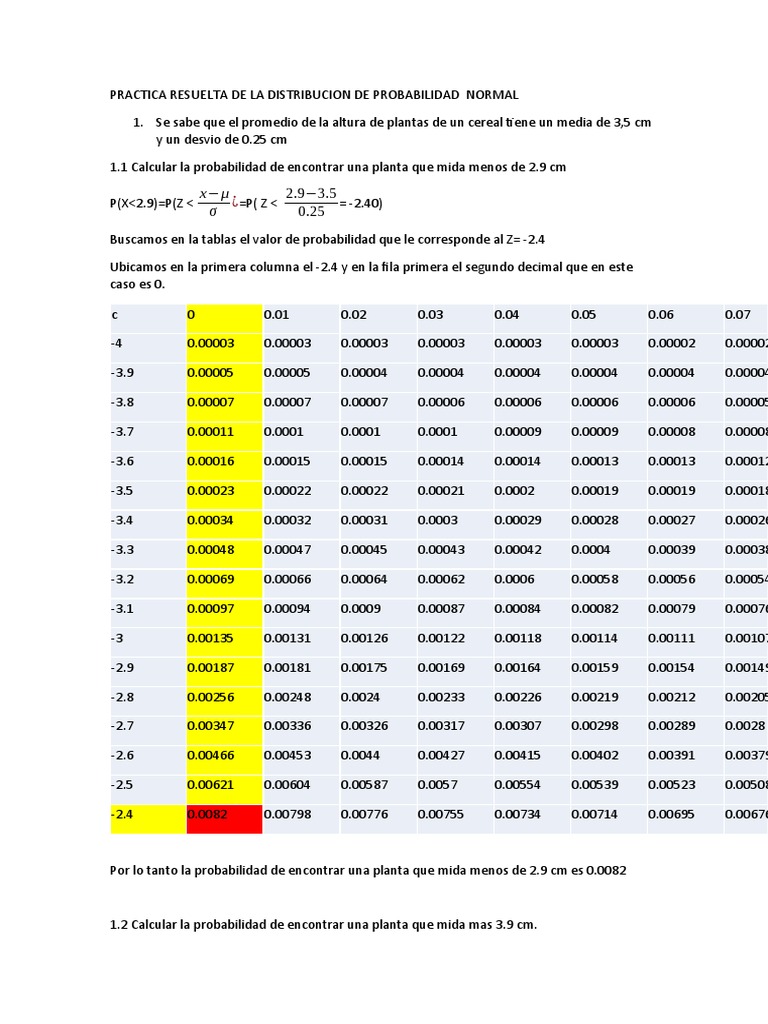 PRACTICA_RESUELTA_DE_LA_DISTRIBUCION_DE_PROBABILIDAD__NORMAL_-_copia (1 ...