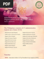 DEPED Organizational Chart | PDF | Learning | Cognition