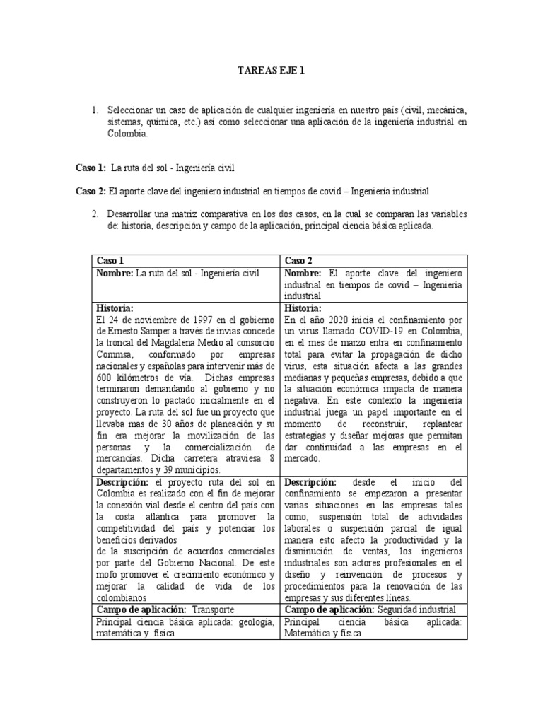 Tarea Eje 1 | PDF | Ingeniería | Colombia