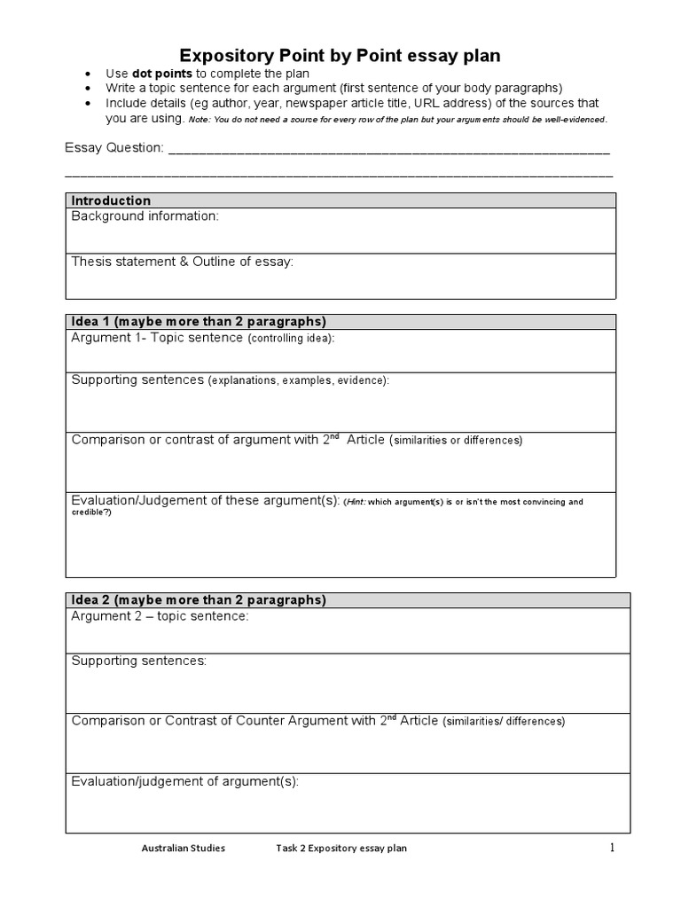 Expository Point by Point Essay Plan: (Controlling Idea) | PDF