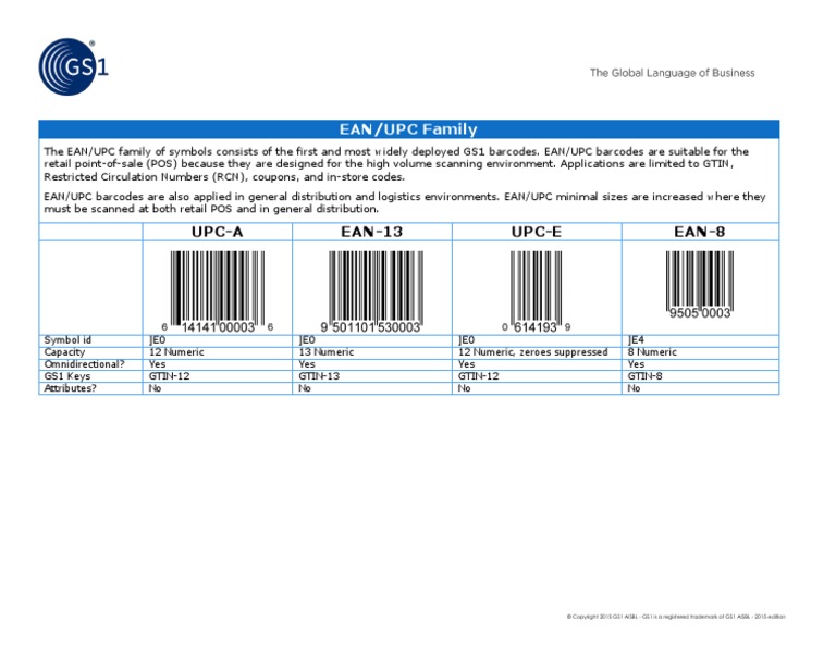 GS1 Barcodes Fact Sheet-GS EAN UPC Family | PDF