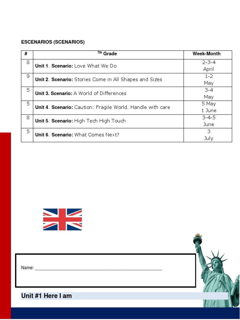 7º BOOKLET (Unit 1) | PDF | Social Psychology | Interpersonal Relationships