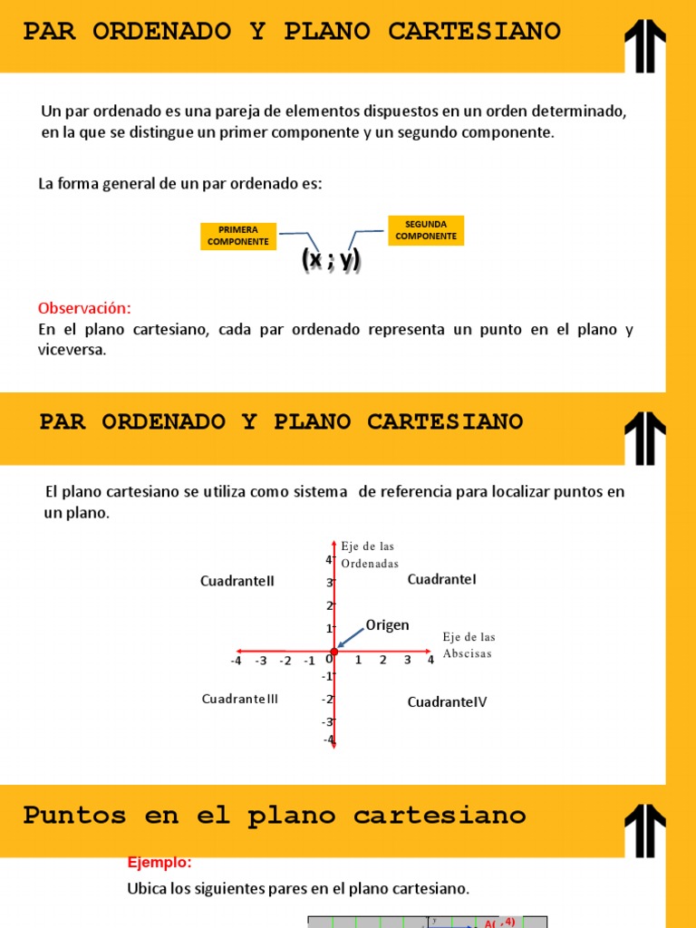 Par Ordenado Y Plano Cartesiano: Observación | PDF | Álgebra abstracta ...