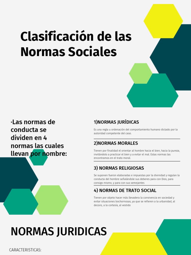 Clasificacion de Las Normas Sociales | PDF