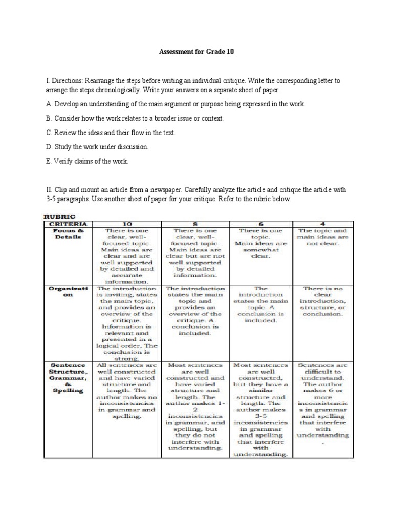 Assessment For Critique Week 2-3 | PDF | Career & Growth | Art