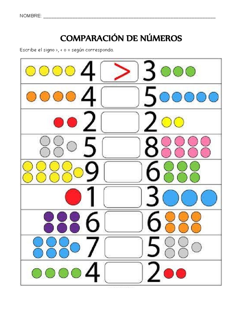 Comparación de Números | PDF Comparación de Números | PDF