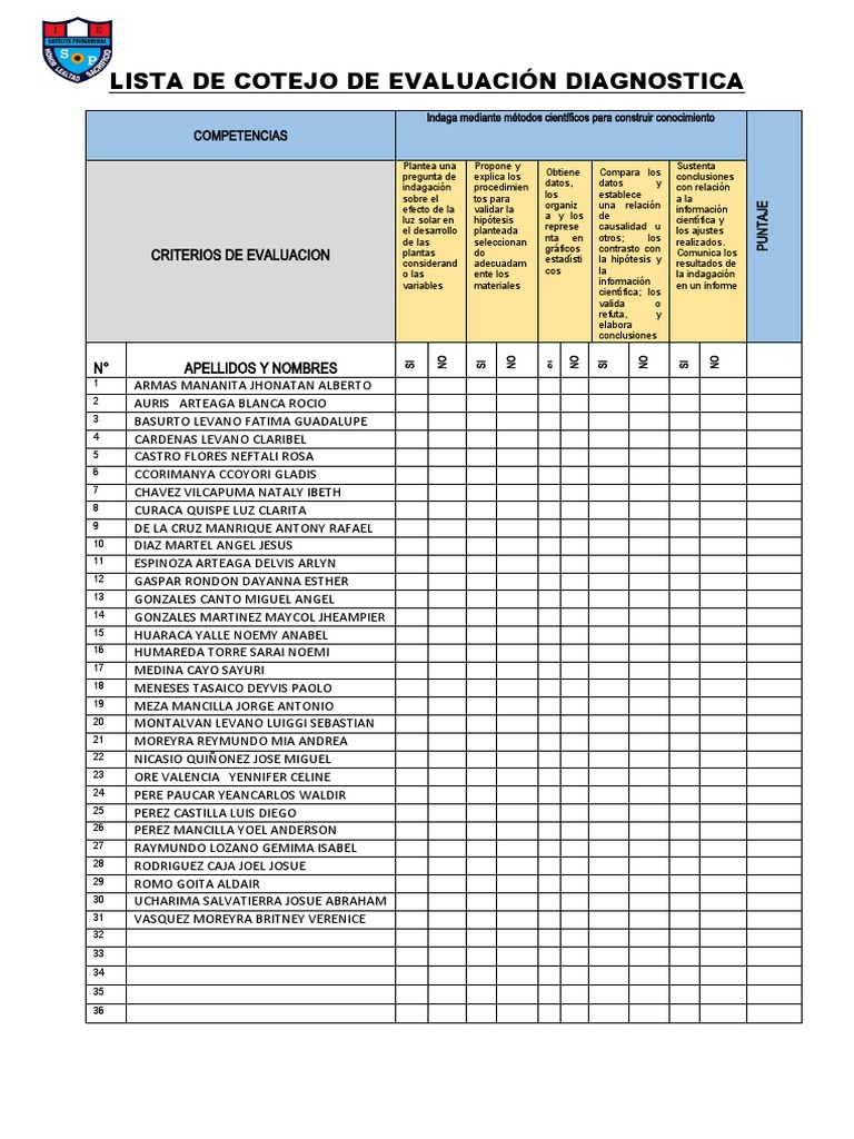 Lista de Cotejo de Evaluacion Diagnostica | PDF | Interacciones de disciplina académica