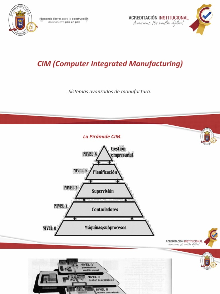Cim 2 | PDF | Controlador lógico programable | Ingeniería Informática