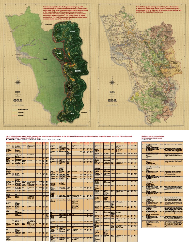 Maps - Goa | PDF | Mineralogy | Natural Materials
