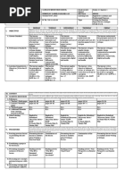 EAPP DLL From Week 1-Week5 | PDF | Question | Teachers