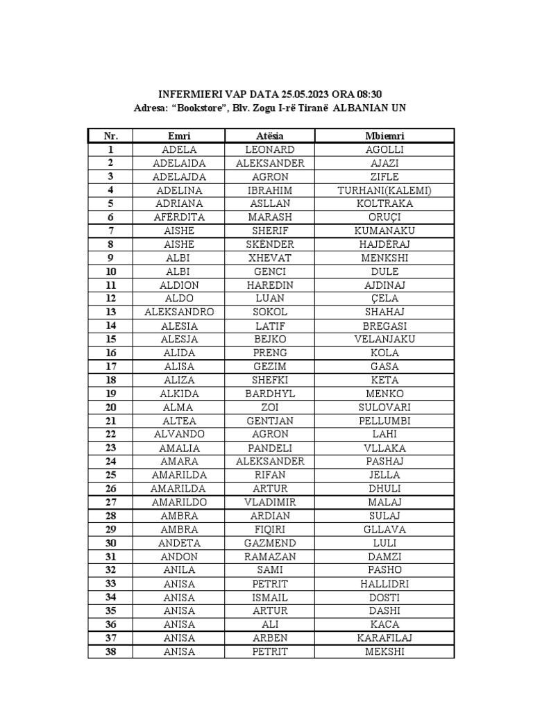 Infermieri Vap Maj 2023 | PDF