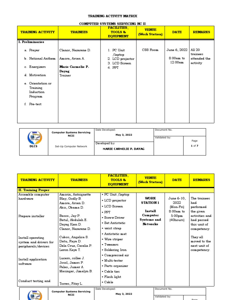 CSS Training Activity Matrix | PDF | Computer Engineering | Computing