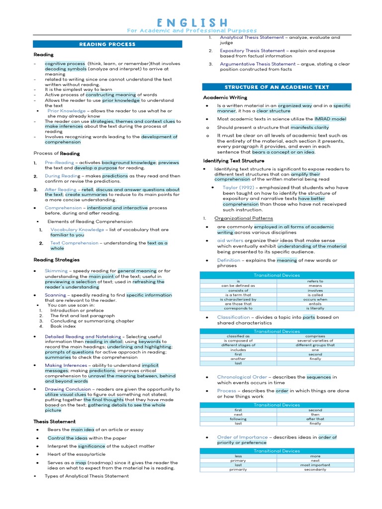 q3 Engacprof Reviewer | PDF | Reading Comprehension | Cognition