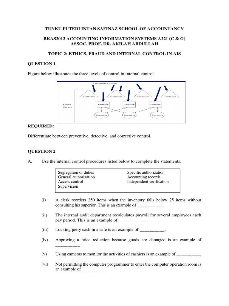 AIS: Ethics, Fraud & Controls | PDF | Internal Control | Business