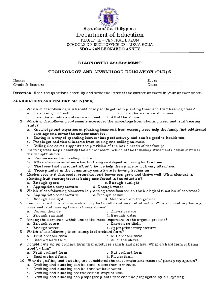 TLE 6 Diagnostic Test | PDF