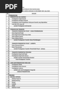 Contoh Format Laporan Realisasi Anggaran Pemerintah Provinsi | PDF