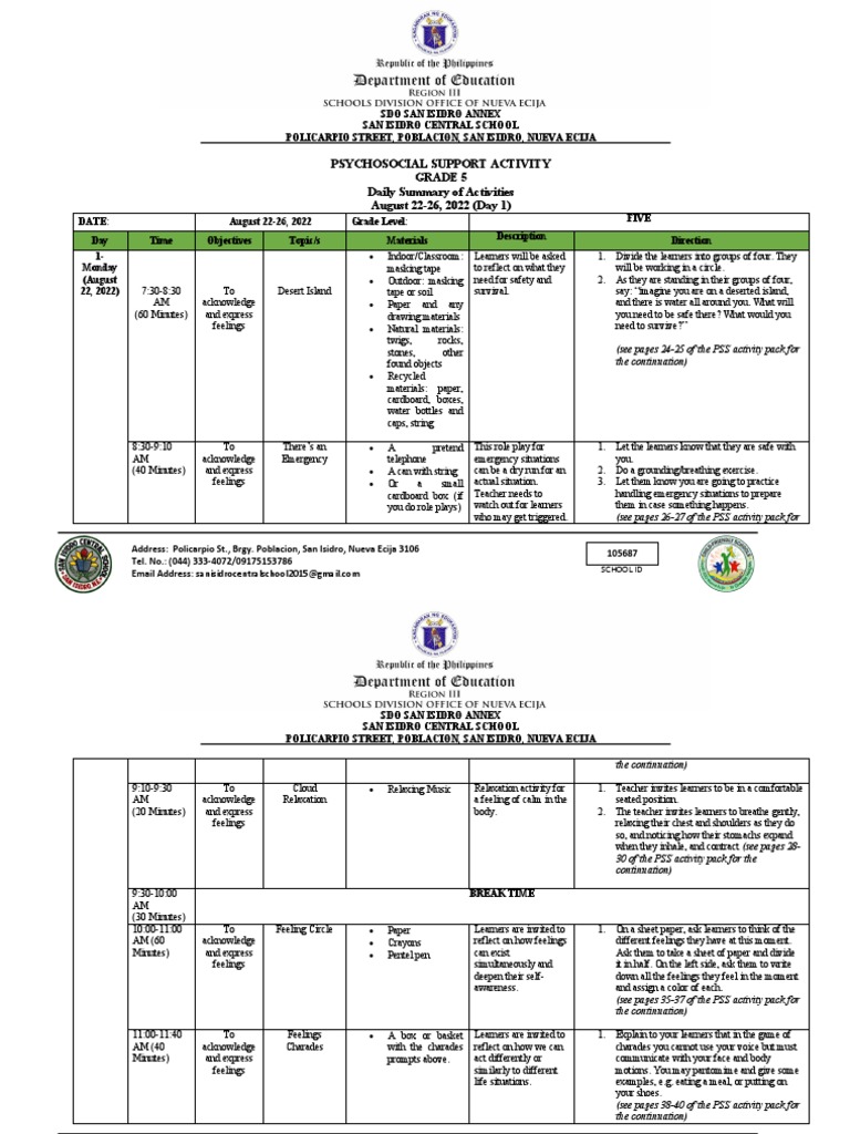 Grade 5 Psychosocial Support Activities | PDF | Drawing