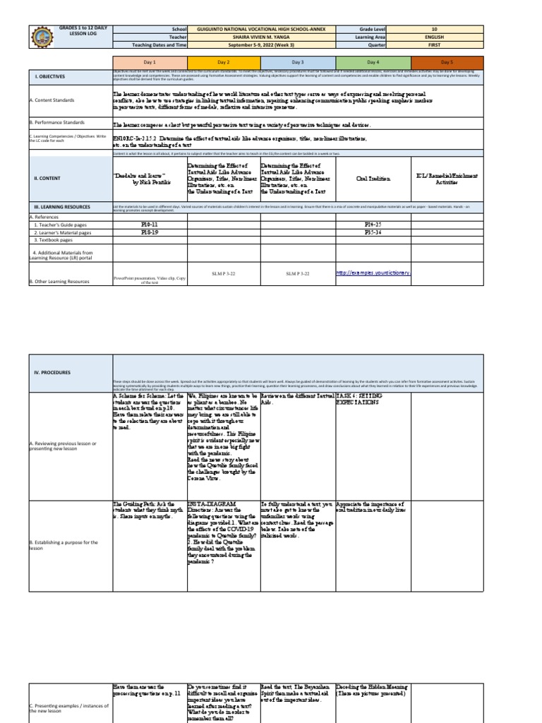 Day 1 Day 2 Day 3 Day 4 Day 5: C. Learning Competencies / Objectives ...