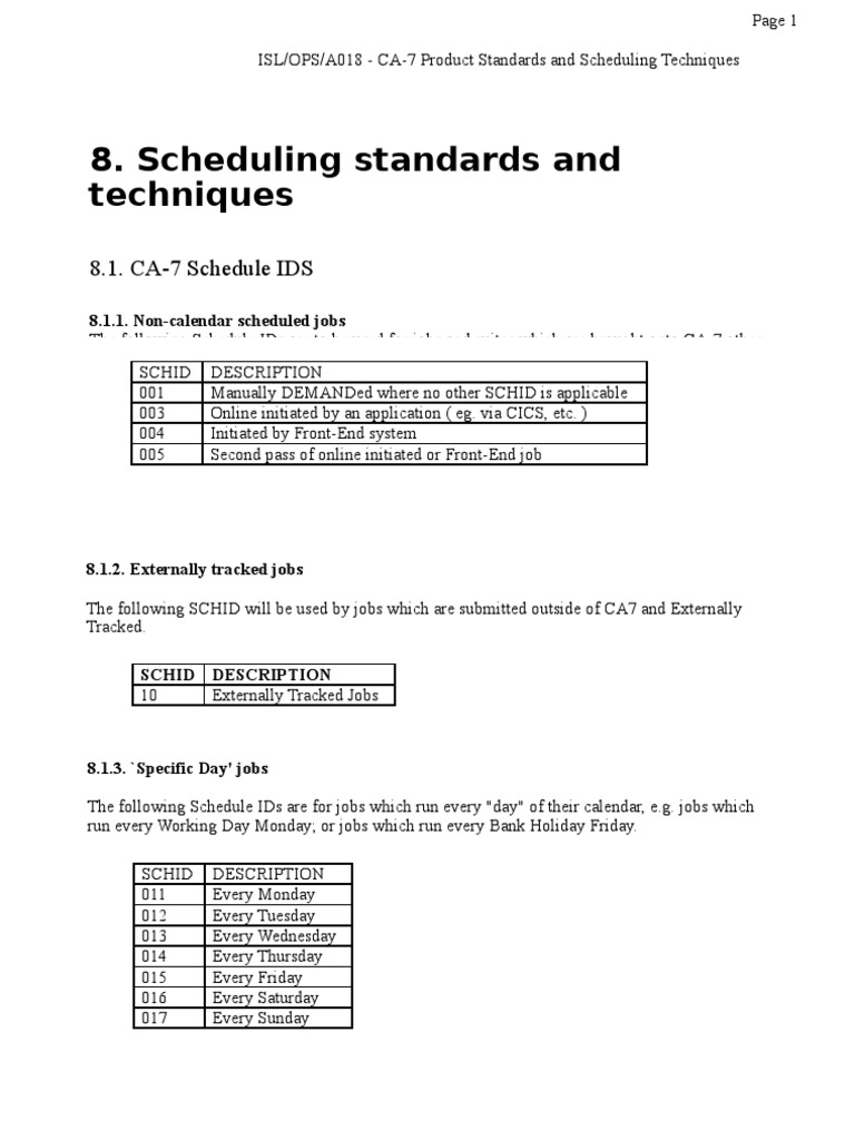 Ca7 Standards | PDF | Scheduling (Computing) | Computing