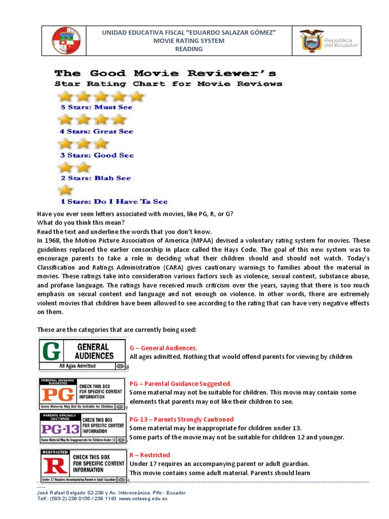 Rating System | PDF | Social Institutions