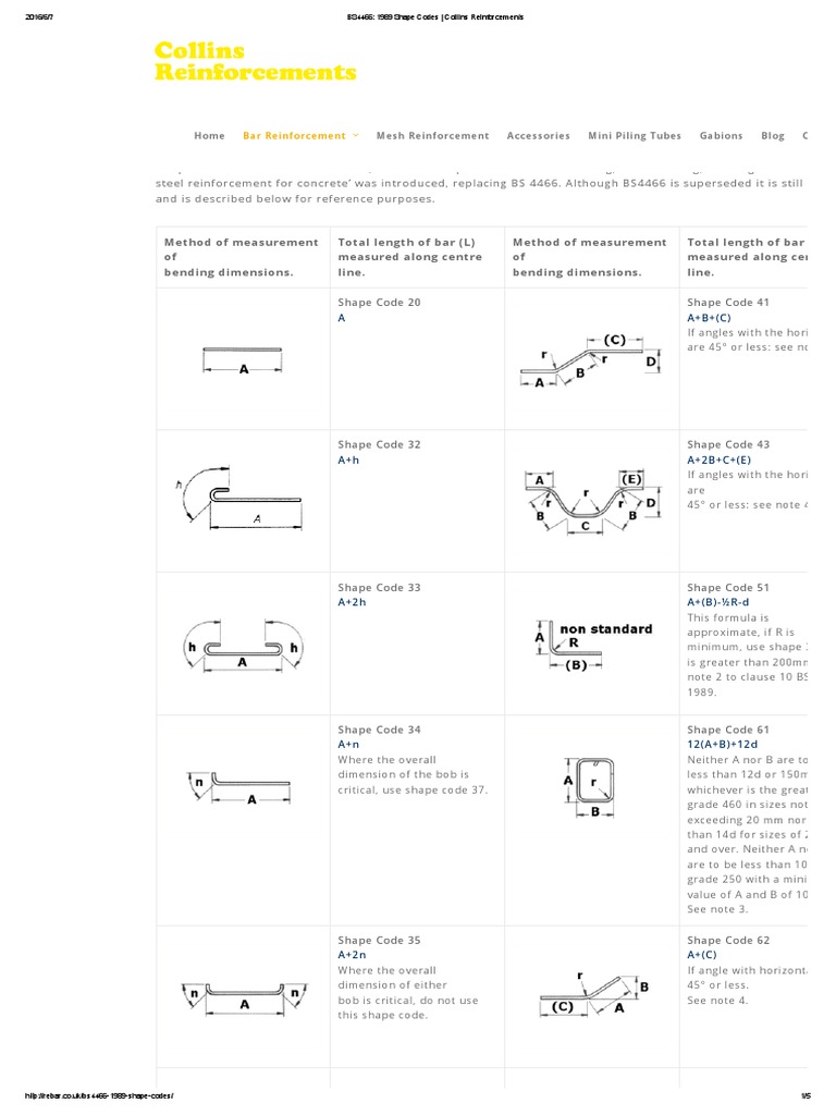 BS4466_ 1989 Shape Codes _ Collins Reinforcements | PDF | Angle | Helix
