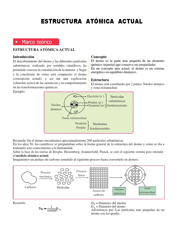 Estructura Atomica Actual | PDF | Átomos | Núcleo atómico