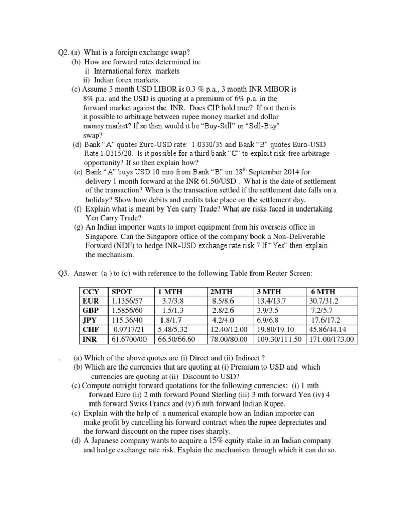 All Questions List | PDF