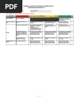 CLP Attendance Sheet | PDF | Social Science