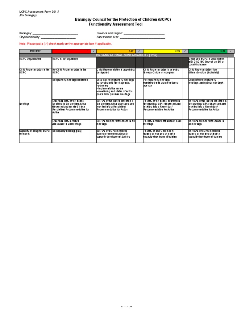 LCPC Assessment Form 001 A | PDF | Capacity Building