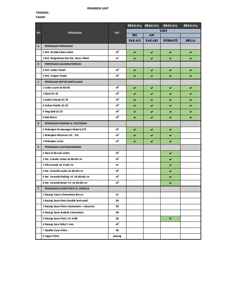 Laporan Opname Pekerjaan Proyek | PDF
