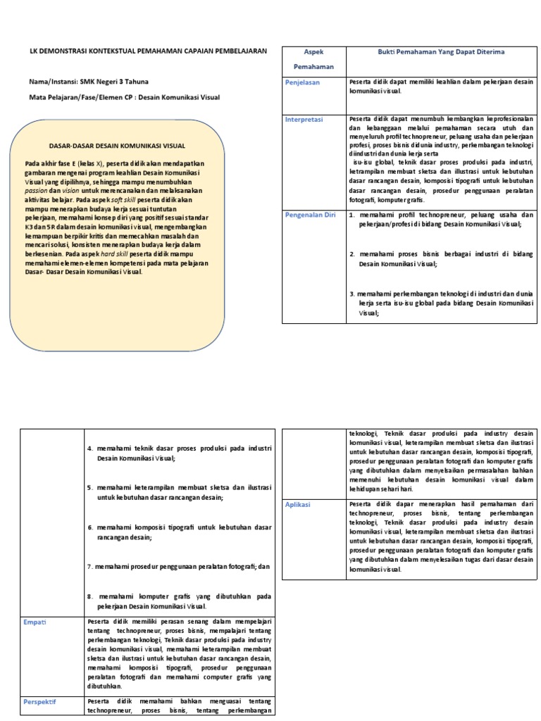2.LK Demonstrasi Kontekstual Pemahaman CP DKV | PDF