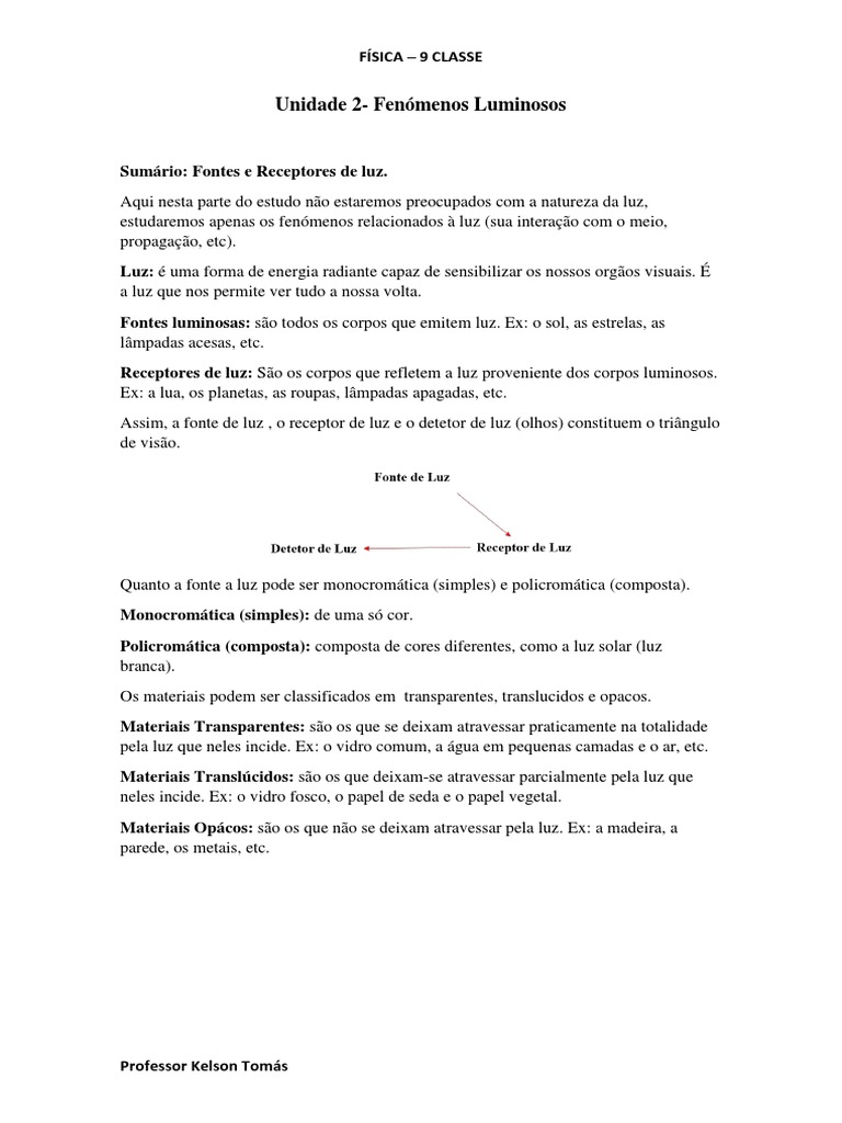 Fenômenos Luminosos na Física | PDF