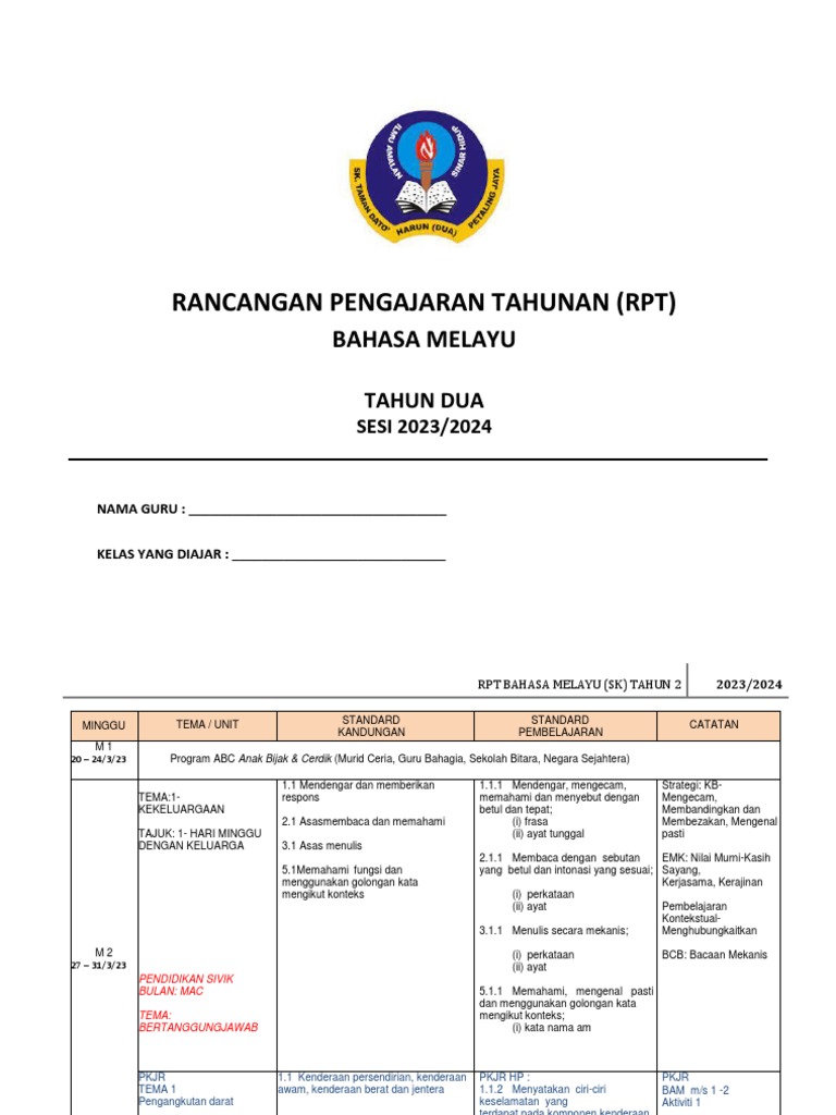 RPT BM Tahun 2 2023-2024 | PDF